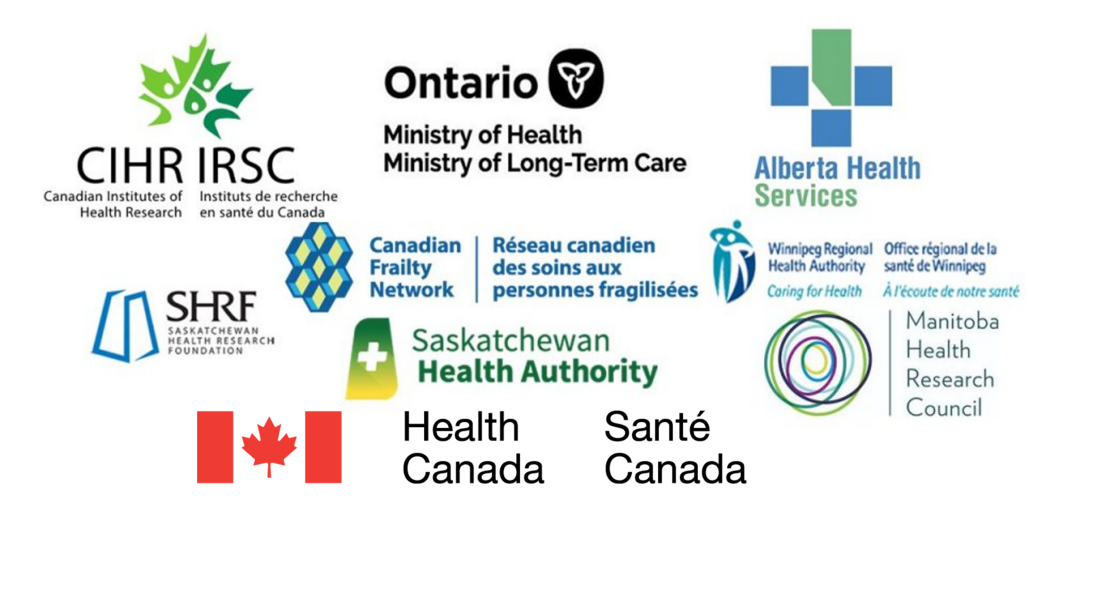 Sources of Funding – SPA LTC